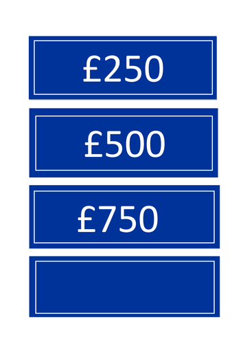 Printable Deal Or No Deal Classroom Activity | Teaching Resources