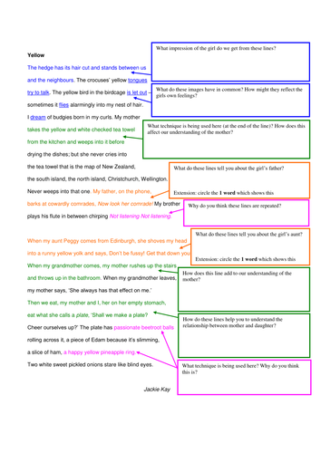 Teachers TV: Secondary SEN - Language and Inclusion | Teaching Resources