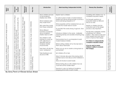 Teachers TV:Primary Cross Curriculum: World War II | Teaching Resources
