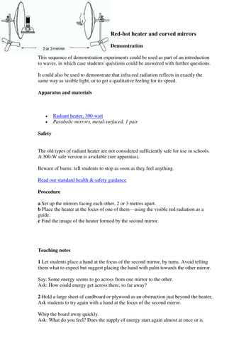 Red-hot heater and curved mirrors | Teaching Resources