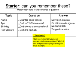 Spanish Countries - Donde vives? | Teaching Resources