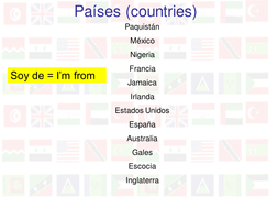Spanish Nationalities | Teaching Resources