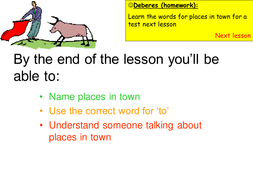 Spanish Places in town | Teaching Resources