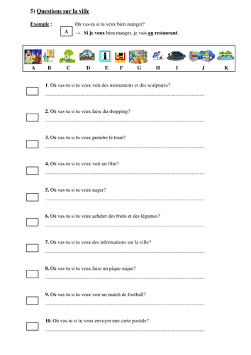Les endroits en ville + Verbe ALLER | Teaching Resources