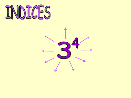 Indices Introduction | Teaching Resources Indices Introduction | Teaching Resources