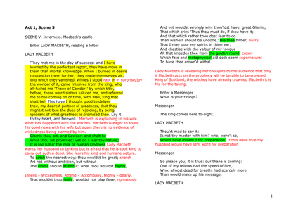 Macbeth by emlynsarchive - UK Teaching Resources - TES