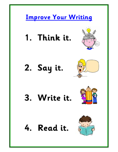 Think it, Say it, Write it, Read it - Reminder | Teaching Resources