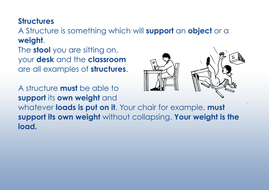 Forces & Structures | Teaching Resources