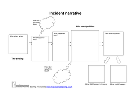Narrative framework sheet | Teaching Resources