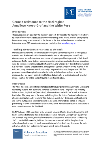 Teachers TV: Lesson Starters - The Holocaust | Teaching Resources