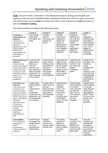 Private Peaceful Scheme of Work Resources | Teaching Resources