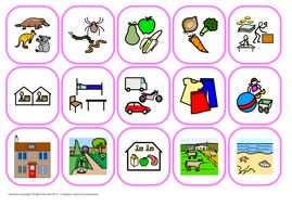 Language of learning - category cards | Teaching Resources
