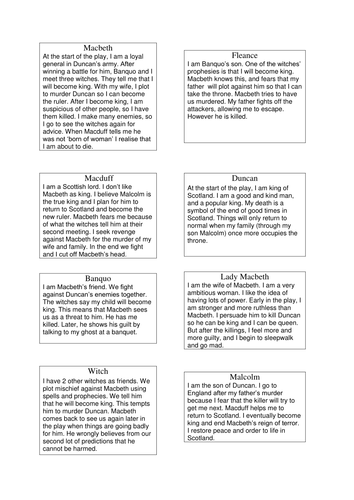 Macbeth- character card game | Teaching Resources
