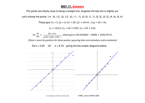 Ten-Point PMCC | Teaching Resources