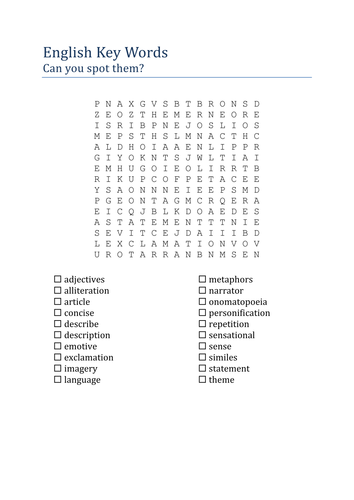 English Keyword Spellings Wordsearch Activity | Teaching Resources