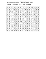 Crude Oil: Keywords Wordsearch | Teaching Resources