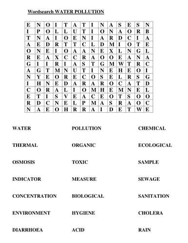 group activity to find causes of water pollution | Teaching Resources