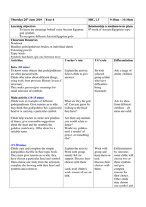 Make your own Egyptian God by Sillow - UK Teaching Resources - TES