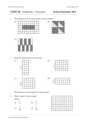 KS3 Fractions (MEP – Year 7 – Unit 10) | Teaching Resources