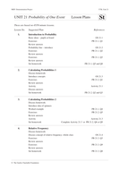 KS3 Probability of One Event | Teaching Resources
