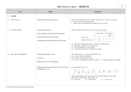 MEP Year 7 Maths Schemes of Work SoW | Teaching Resources