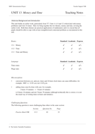 KS3 Money and Time (MEP – Year 8 – Unit 13) | Teaching Resources