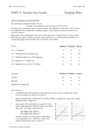 KS3 Straight Line Graphs (MEP – Year 8 – Unit 14) | Teaching Resources