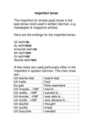 Imperfect Tense practice | Teaching Resources