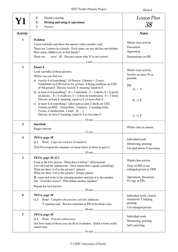 Lesson on Writing and using 4; operations. | Teaching Resources