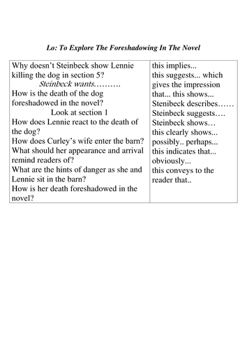 exploring foreshadowing of mice and men hm | Teaching Resources