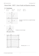 KS3 Linear Graphs & Equations (Year 9 – Unit 5) | Teaching Resources
