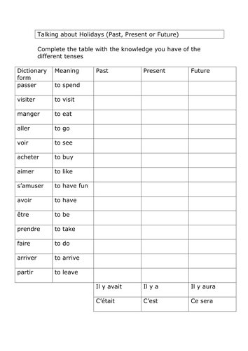 Talking about Holidays all tenses | Teaching Resources