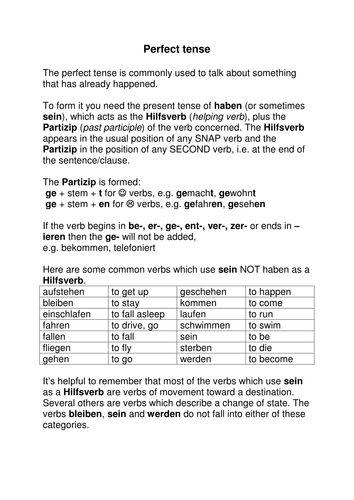 Perfect Tense | Teaching Resources