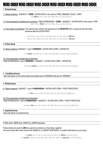 Word Order - notes & exercises | Teaching Resources