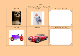 Toys - Then and Now | Teaching Resources