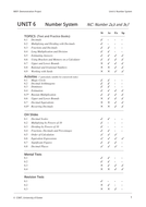 Number System (MEP – GCSE)Lesson plan, worksheet | Teaching Resources