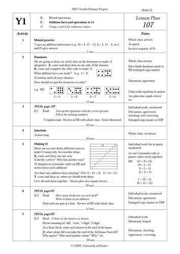 Lesson on addition facts and operations to 11. | Teaching Resources