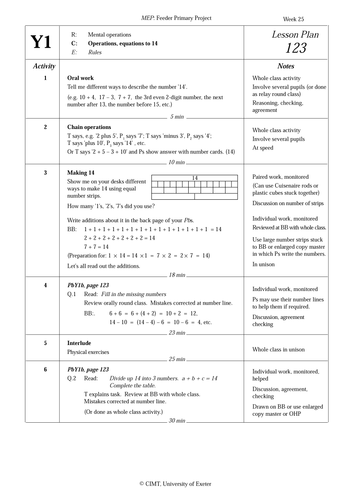 Lesson on operations, equations to 14 | Teaching Resources