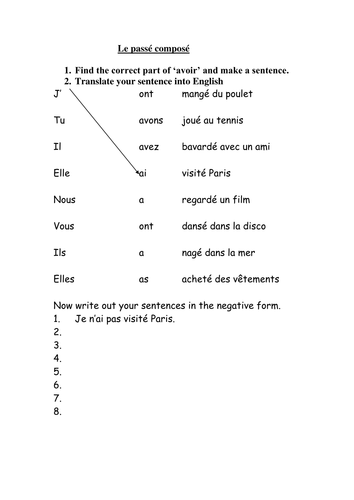Le passe compose | Teaching Resources