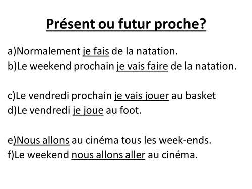 Futur proche | Teaching Resources