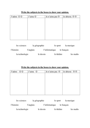 les opinions categorisation | Teaching Resources