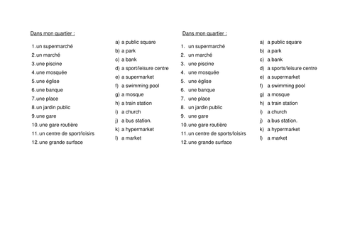 Places in town match up French | Teaching Resources