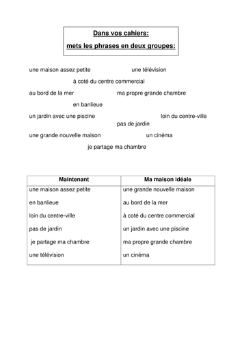 maison ideale | Teaching Resources