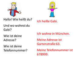 Wo wohnst du | Teaching Resources