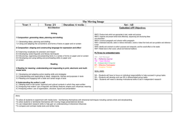 Moving Image - Year 8 media SOW for English | Teaching Resources