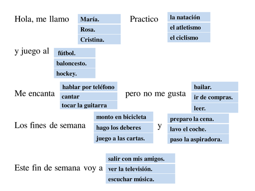 Spanish Free Time - Trapdoor Activity | Teaching Resources