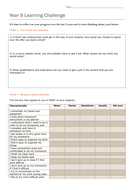 Strengths and weakness questionnaire | Teaching Resources