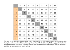 Number work 10s, change, -teens and -ty numbers | Teaching Resources