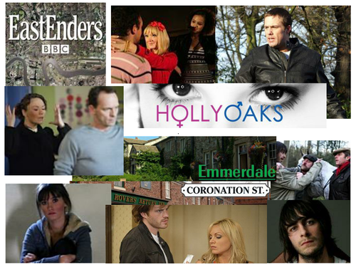 Soaps | Teaching Resources