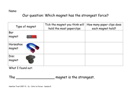 Explore push and pull with magnets | Teaching Resources